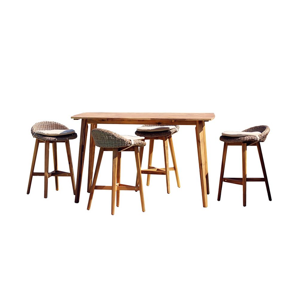 Sunjoy Trinidad Resin Bar Set | The Home Depot Canada